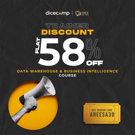 Data Dataanalytics Dataengineering Etl Sql Talend Teradata