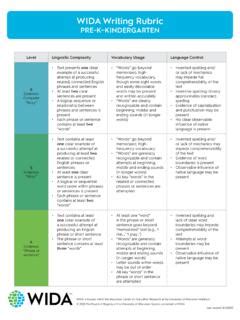 Wida Writing Rubric Grades Prek ­k Wida Writing Rubric Grades Prek