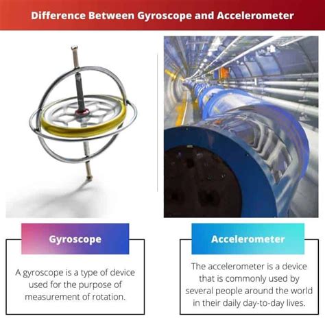 Gyroscope Vs Accelerometer Difference And Comparison
