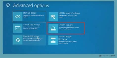 How To Fix A Getting Windows Ready Stuck Electronicshub