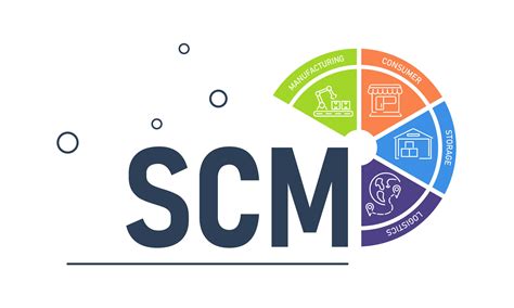 The Scm Icon With The Functions And Tasks Of The System A Circular