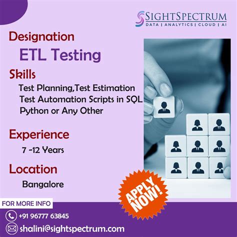 Hiring Etltesting Etltester Sql Immediatelyavailable Shalini