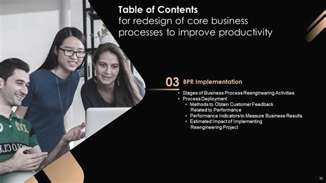 Redesign Of Core Business Processes To Improve Productivity Powerpoint Presentation Slides PPT ...