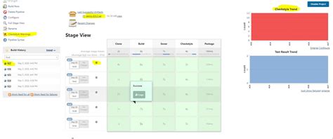 Tech Blog Creating First Jenkins Pipeline Tutorial