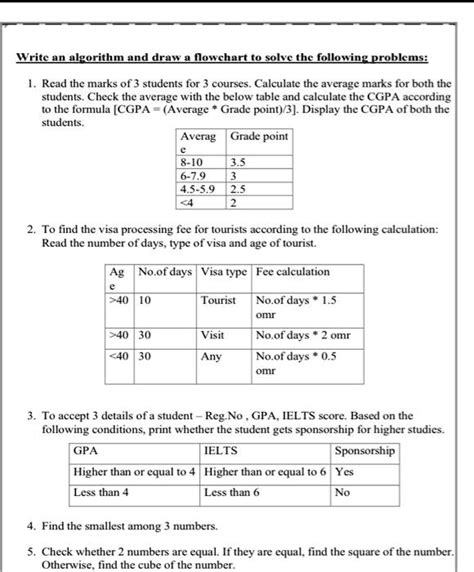 solved write an algorithm and draw a flowchart to solve the following