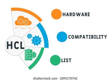 Hcl Stock Vectors Images Vector Art Shutterstock