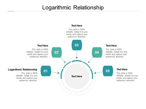 Logarithmic Relationship Ppt Powerpoint Presentation Layout Cpb Presentation Graphics