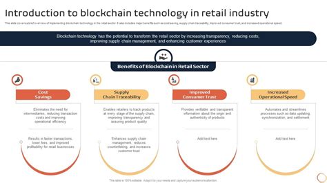 K140 Introduction To Blockchain Technology In Retail Industry Bct Ss V Ppt Presentation
