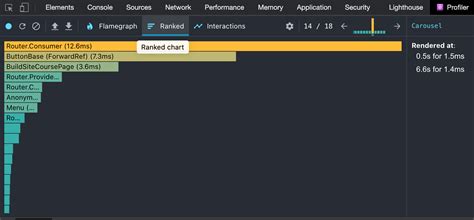 4 ways to profile your react app react is fast in comparison with