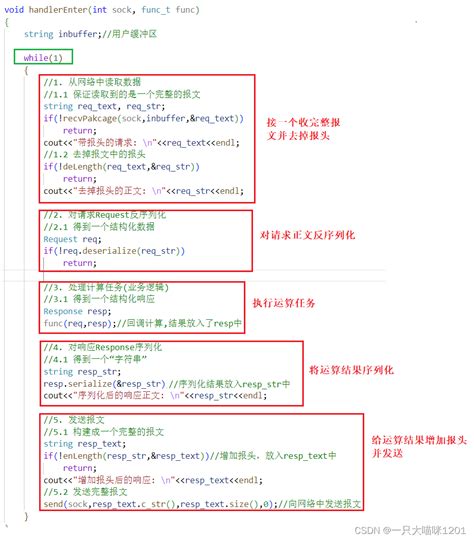 【网络】应用层——协议定制 序列化和反序列化 初识网络传输序列化协议有哪些 Csdn博客 【网络】应用层——协议定制 序列化和反序列化 初识网络传输序列化协议有哪些 Csdn博客