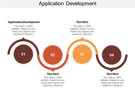 Application Development Ppt Powerpoint Presentation Inspiration Background Images Cpb