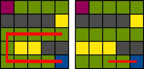 How To Adjust Blocked Path Preferences Gridgraph General