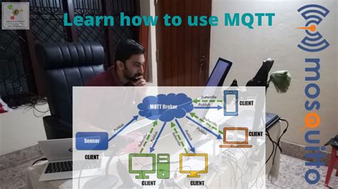 learn how to start using mqtt from basic youtube