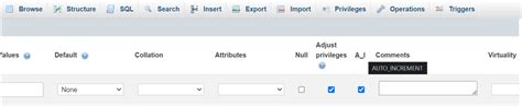 Mysql Index Overviews Primary Key Indexes Simple Talk