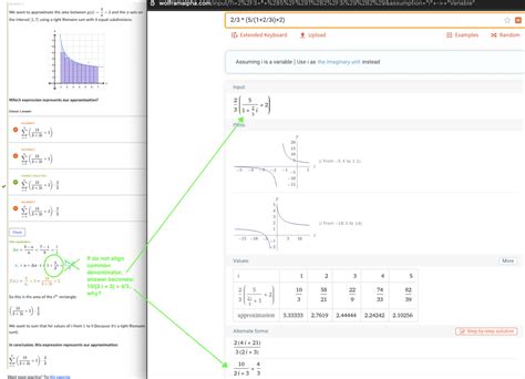 Algebra Precalculus Not Aligning Denominator Ahead Of Time Breaks The Equation Why