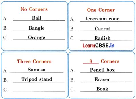 Joyful Mathematics Class Solutions Chapter Shapes Around Us D Shapes Learn CBSE