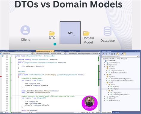 how dtos can protect your data zaryab raza posted on the topic linkedin