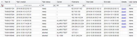 Administration Trace Analyzer