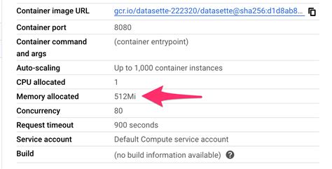 datasette publish cloudrun memory option · issue 694 · simonw