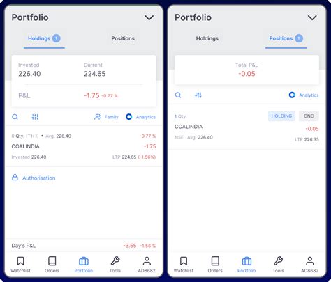 Broker S Terminal Different Order Types In Zerodha Marketfeed