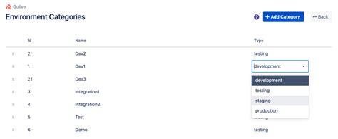 Jira Software Cloud Deployments