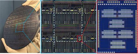 Photonics For Quantum Microsystems Engineering Science And Applications Mesa