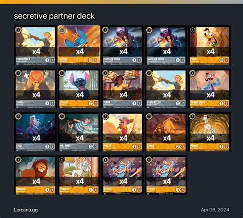 Secretive Partner Deck Lorcana Deck Disney Lorcana