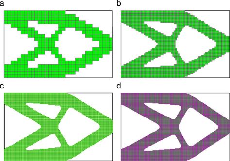 Mesh Independent Solutions Of Example 1 A 32 × 20 B 80 × 50 C