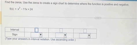 Solved Find The Zeros Use The Zeros To Create A Sign Chart To Determine Where The Function Is