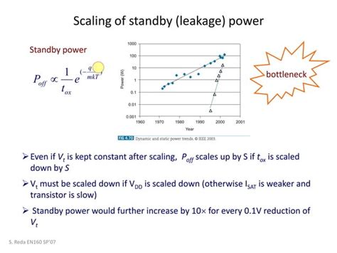 Low Power Vlsi Design Ppt