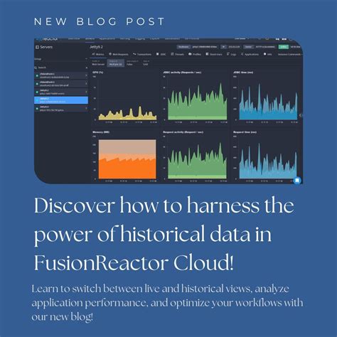 intergral fusionreactor apm on linkedin apm observability cfml