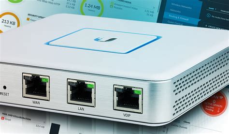 Why A UniFi Security Gateway Is The Perfect Choice For Your Network