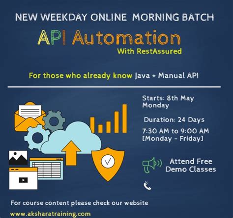 Bhanu Prakash On Linkedin Dear All ️ Annoucing New Online Morning Api