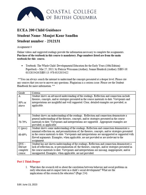 Assignmentt 4 Pdf Teachers Self Management