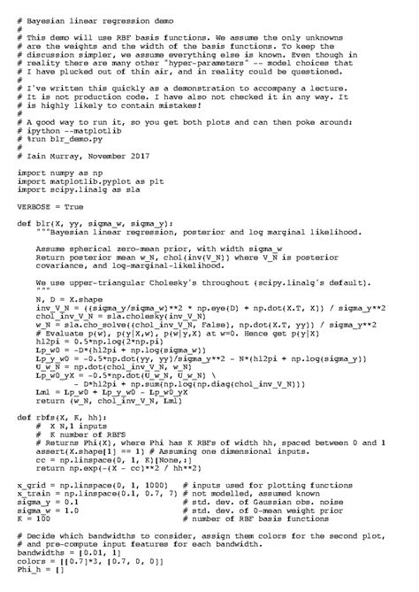 Bayesian Linear Regression Demo We Assume The Only Unknowns Are The
