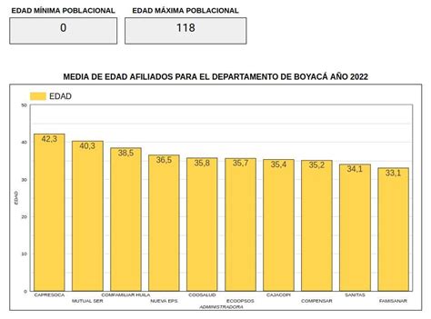 Datascience Machinelearning Python Artificialintelligence Ai Data Dataanalytics Bigdata