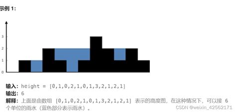 秋招面试（leetcode刷题 接雨水） Csdn博客