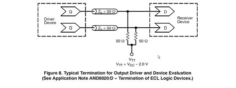 Digital Logic What Is The Meaning Of Vtt Electrical Engineering