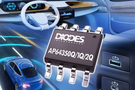 V Synchronous Buck Converter For Automotive PoL