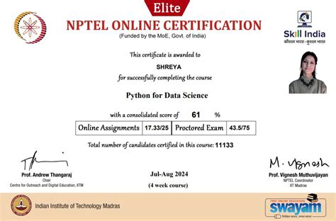 Growthjourney Pythonfordatascience Internshipexperience Shreya