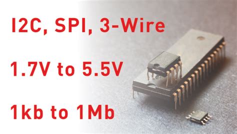 Ineltek Blog Archiv FMD Fremont Micro Devices Product Update Ineltek News