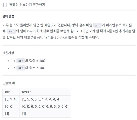 [프로그래머스 코딩테스트] lv 0 배열의 원소만큼 추가하기