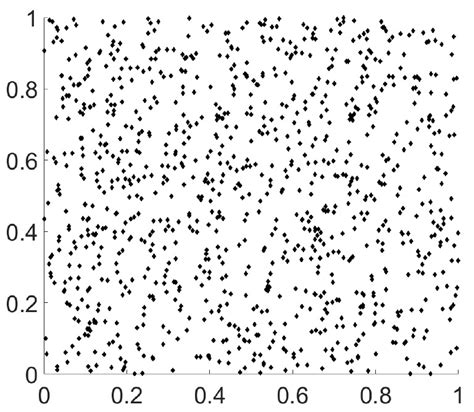 monte carlo pdf