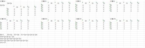 Circuit Analysis Design A 4 Bit Binary Counter Using D Flip Flop Electrical Engineering