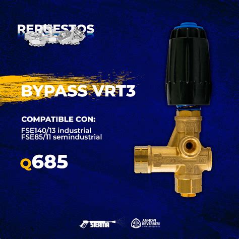 Hidrolavadoras Industrial Bypass Grupo Sierma Sa