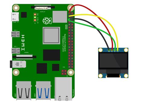 Affichage Oled Ssd1306 I2c Sur Raspberry Pi Code Python D39une Mini