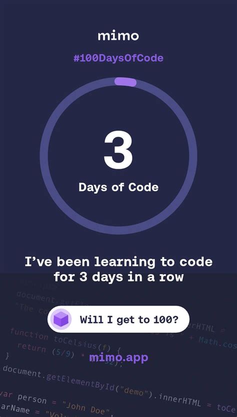 Day 3 In Mimo Rjothi Krishnan