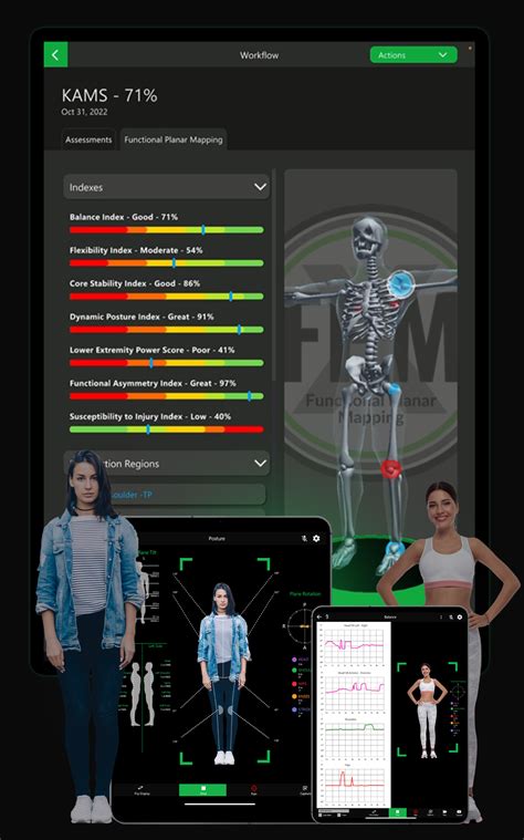Kinetisense Clinical Revolutionizing Healthcare With 3d Motion Capture Technology And Proven