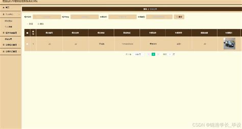 Nodejs毕设社区自行车租赁管理系统龙岩学院程序论文 Csdn博客