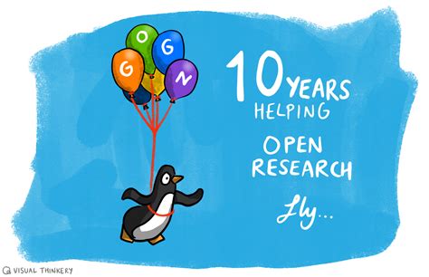 Dear Educators Visual Thinkery